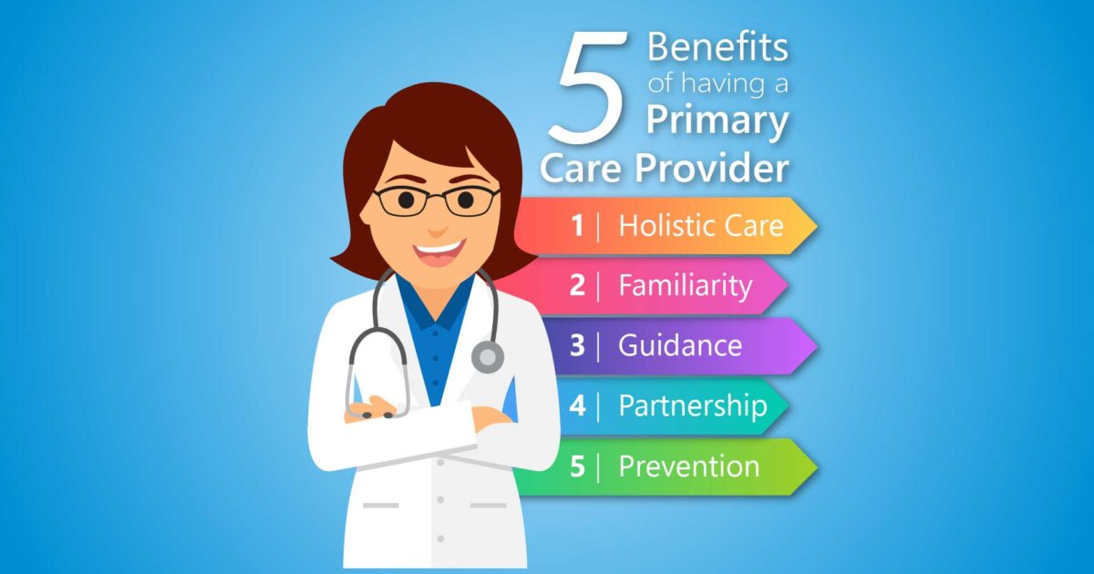 The importance of primary care | choosing a practitioner | Texas ...